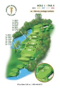 Yardage Book - Baytree National Golf Links