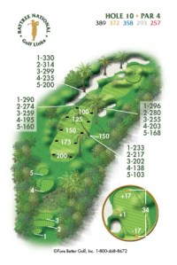 Yardage Book - Baytree National Golf Links
