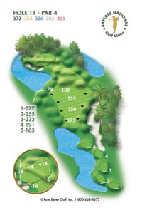 Yardage Book - Baytree National Golf Links